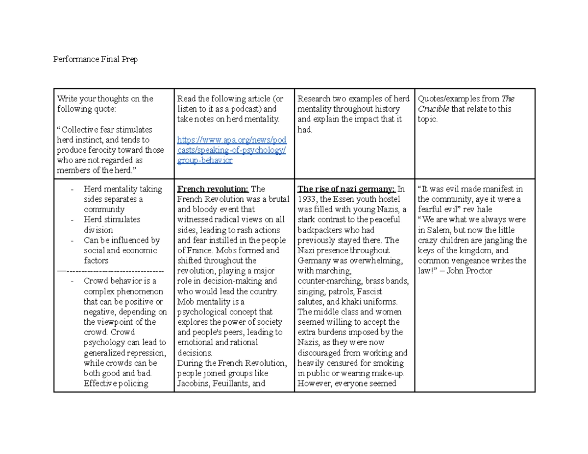 Rhetorical Situation Analysis Cheat Sheet for ENG 101 - Studocu