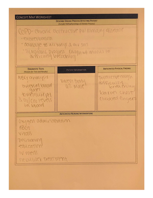 COPD Pamphlet Assignment from NSG 170 - COPD Chronic Obstructive ...
