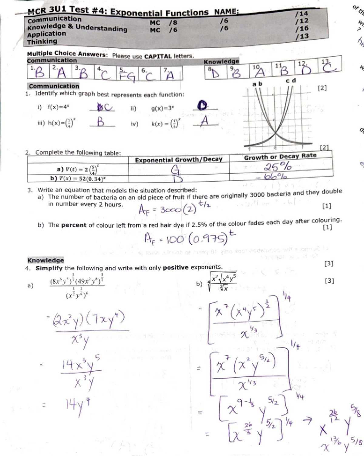 Trig Test Solutions: MCR 3U1 - December 2024 Exam Review - Studocu
