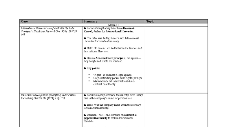 Case Summaries: Key Legal Principles in Australian Corporate Law ...