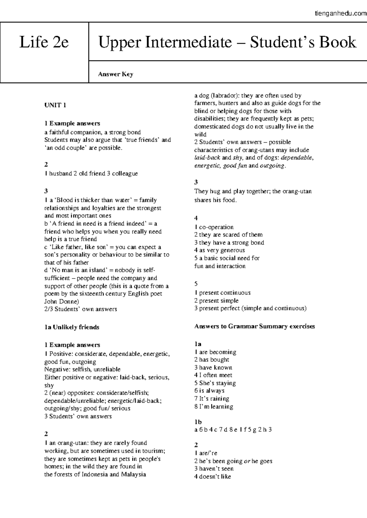 Upper Intermediate SB Answer Key: Units 1 & 2 Solutions - Studocu