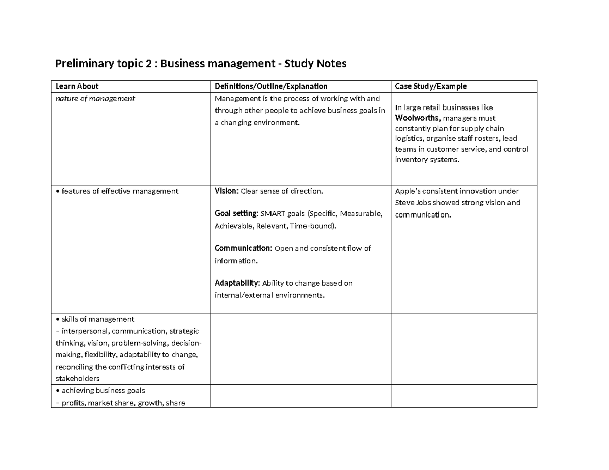 Preliminary Topic 3: Business Management Study Notes - Studocu