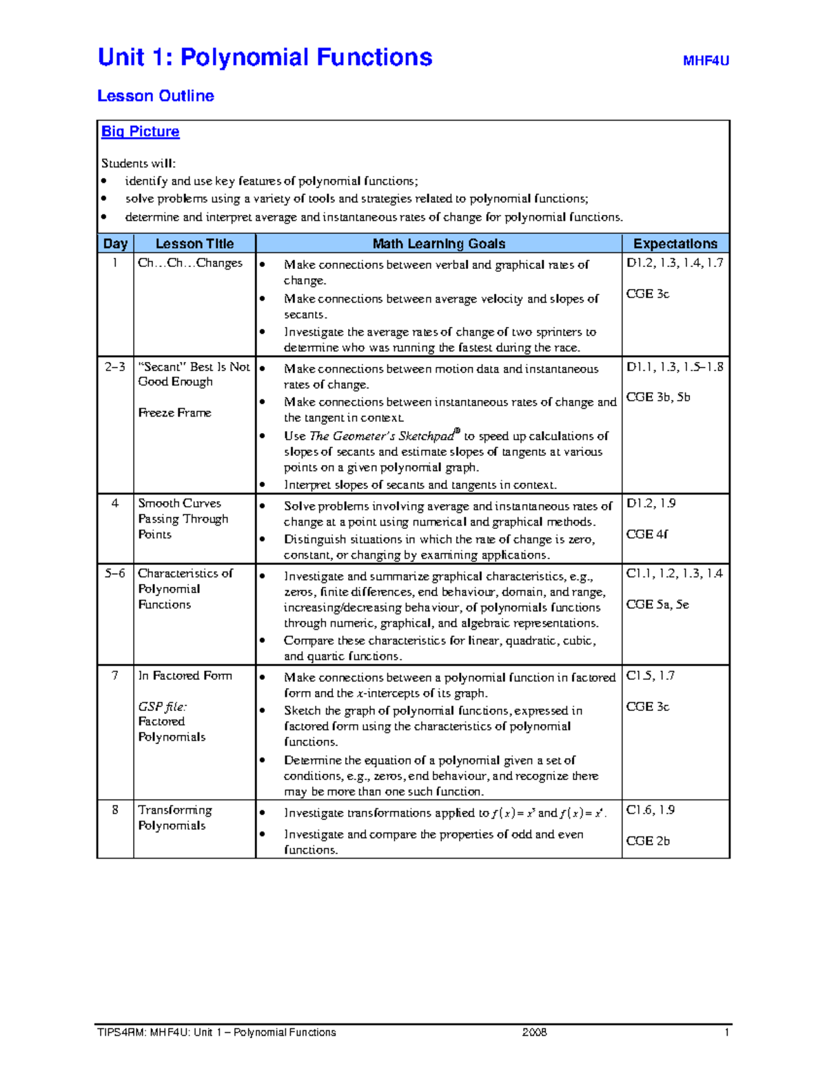 MHF4U Unit 1: Polynomial Functions Lesson Outline and Key Concepts ...