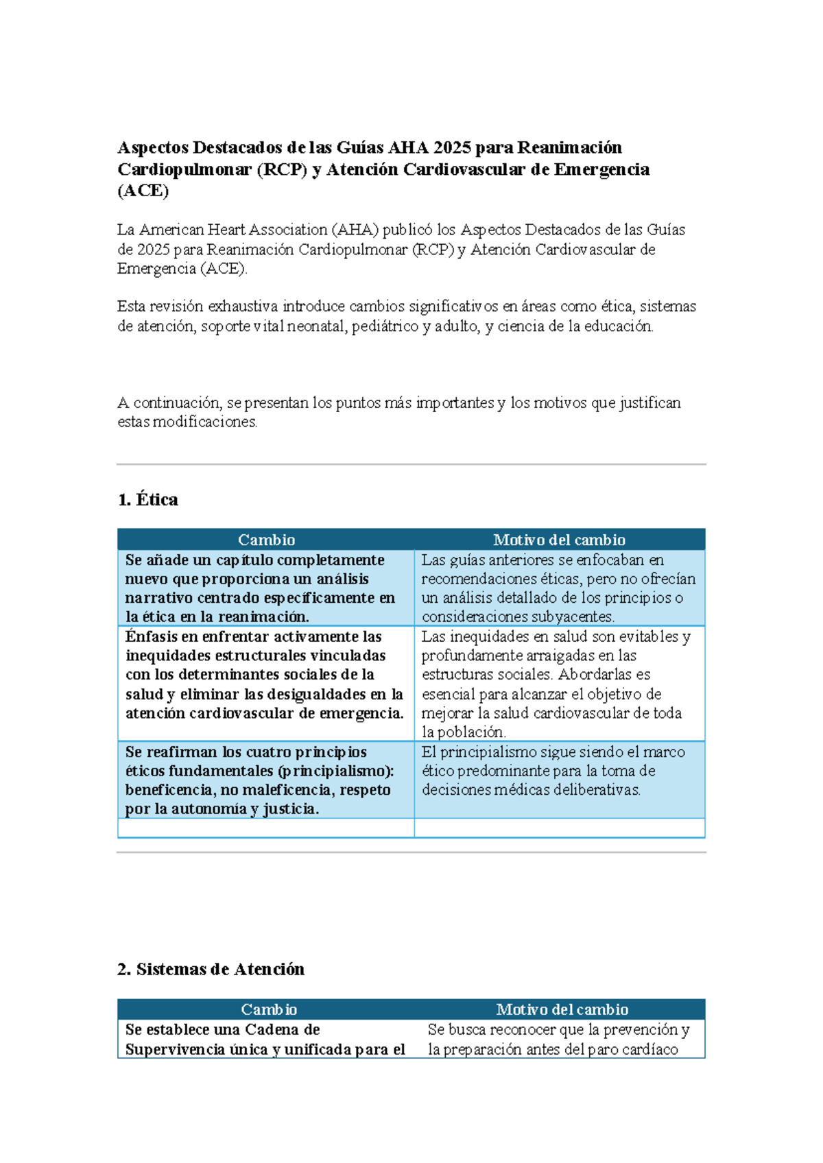 Aspectos Clave de las Guías AHA 2025 en RCP y ACE - Studocu