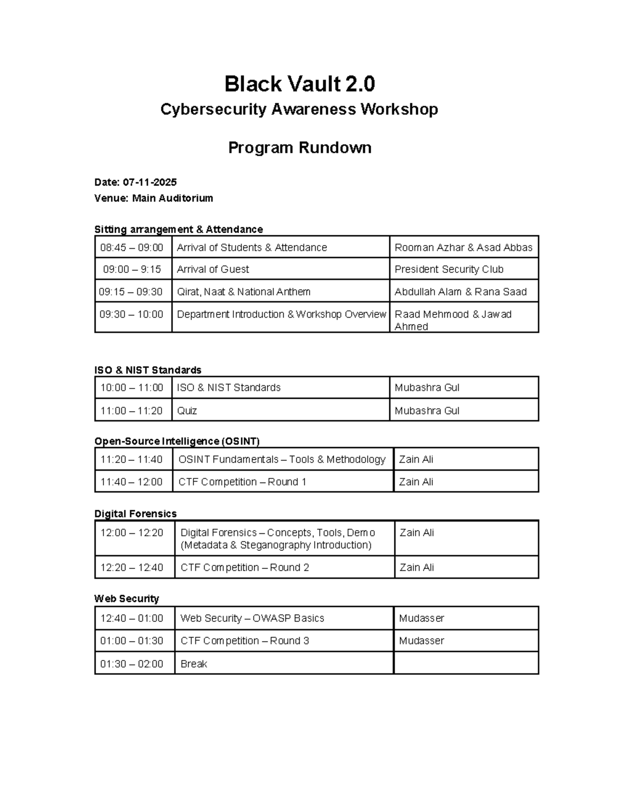 Black Vault 2.0 - Cybersecurity Awareness Workshop Program - Studocu