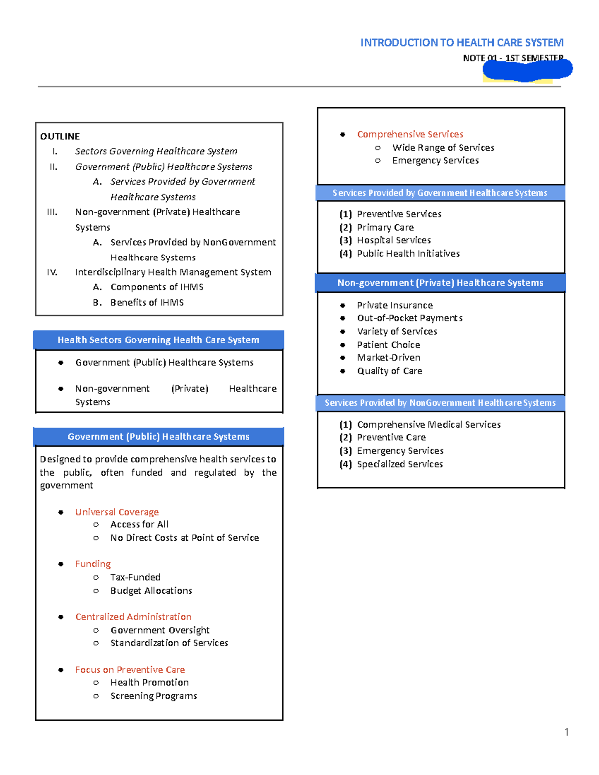 IHCS NOTE 01 Midterms - INTRODUCTION TO HEALTH CARE SYSTEM NOTE 01 ...