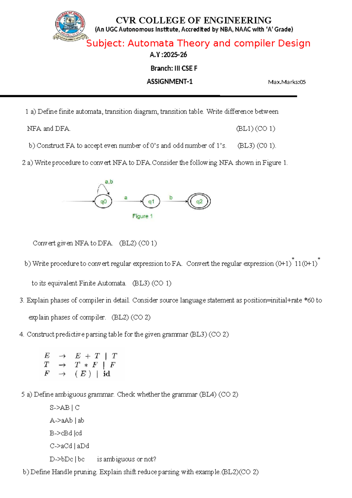 Automata Theory & Compiler Design - ACD Assignment 1 (CSE) - Studocu