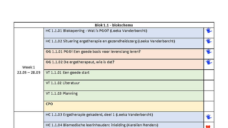 Blok 1.1 Blokschema: Ergotherapie en Gezondheidszorg Overzicht - Studocu
