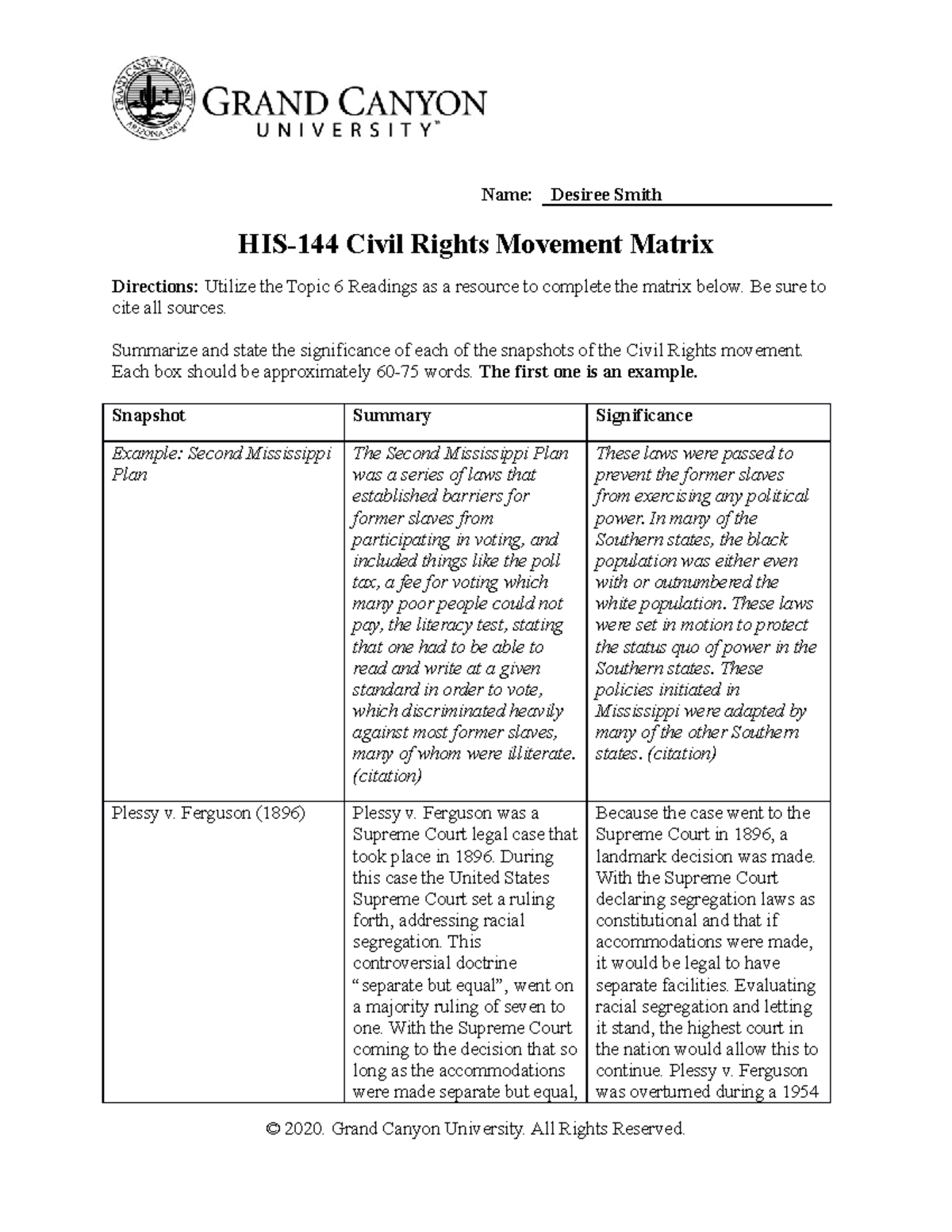 HIS144 Week 6 Civil rights Matrix assignment 1 - Name: Desiree Smith ...