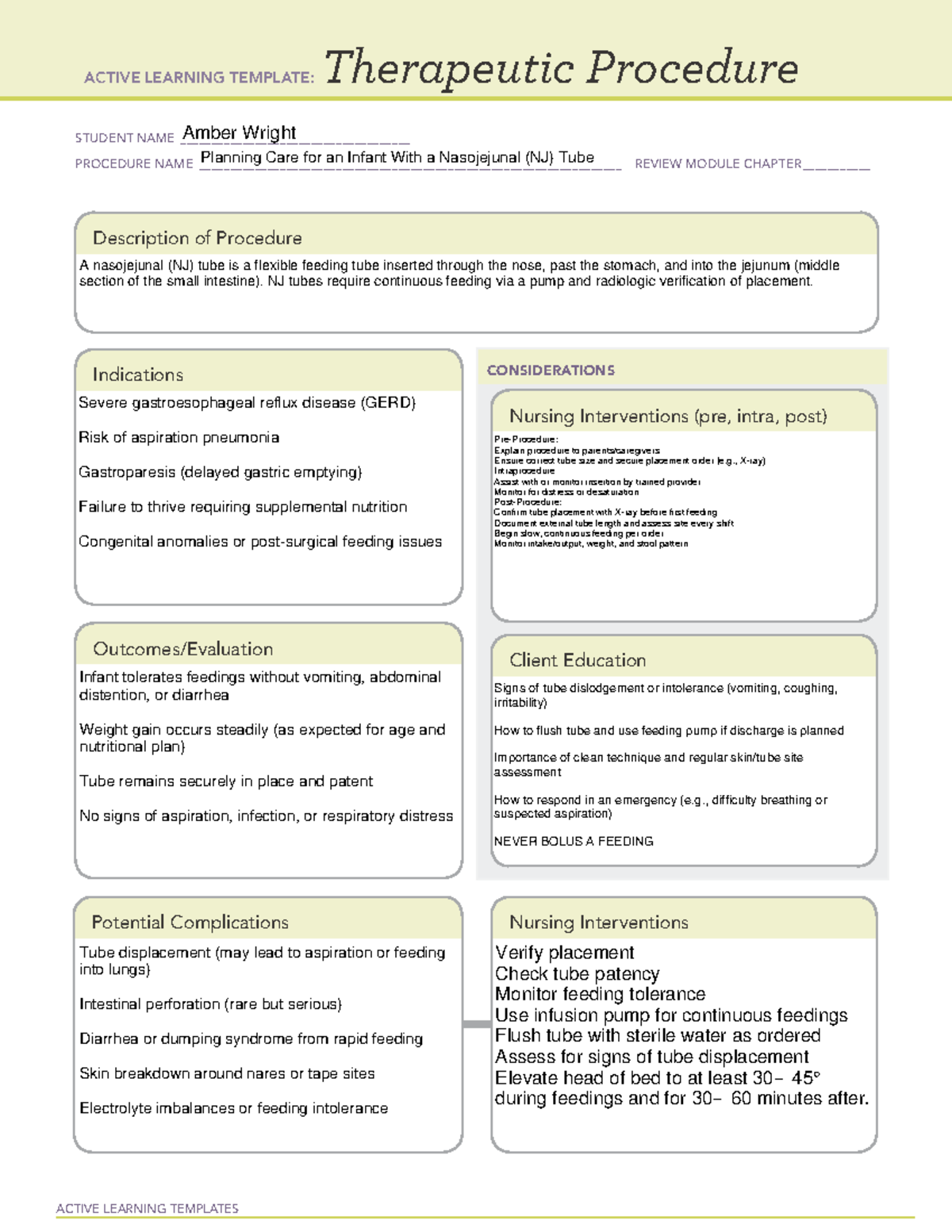 ACTIVE LEARNING TEMPLATE: NJ Tube Care for Infants - Amber Wright - Studocu