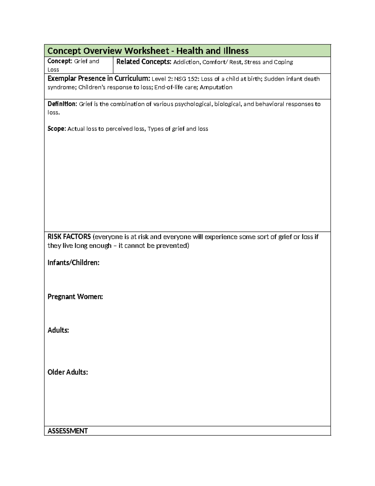 Grief and Loss Concept Overview Worksheet for NSG 152 - Studocu