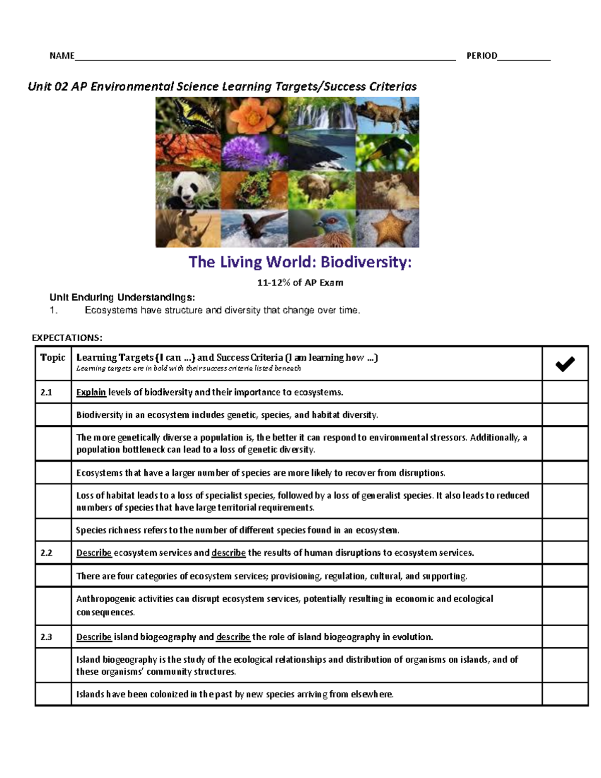 Unit 02 AP Environmental Science: Biodiversity Learning Targets ...
