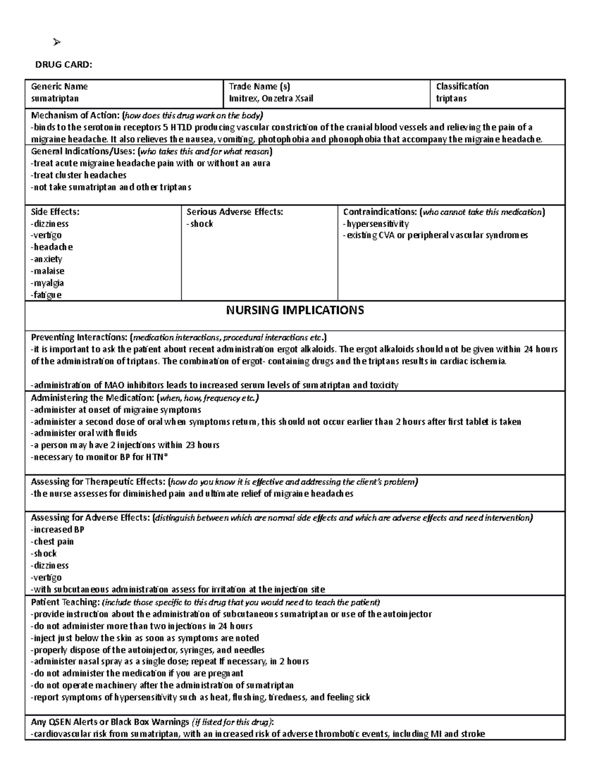 Sumatriptan drug card - drug card on headache medication for ...