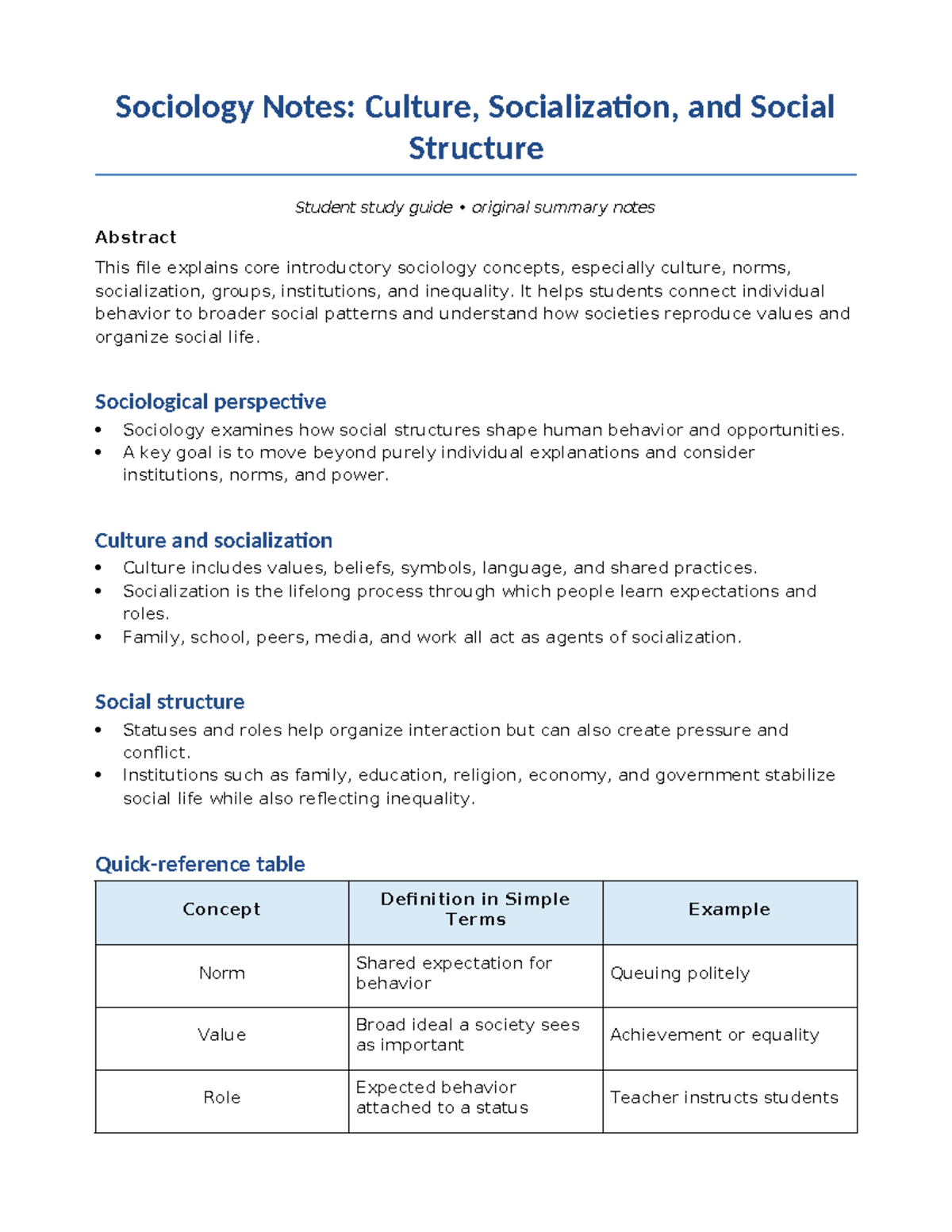 Sociology Notes: Culture & Socialization Overview (SOC101) - Studocu