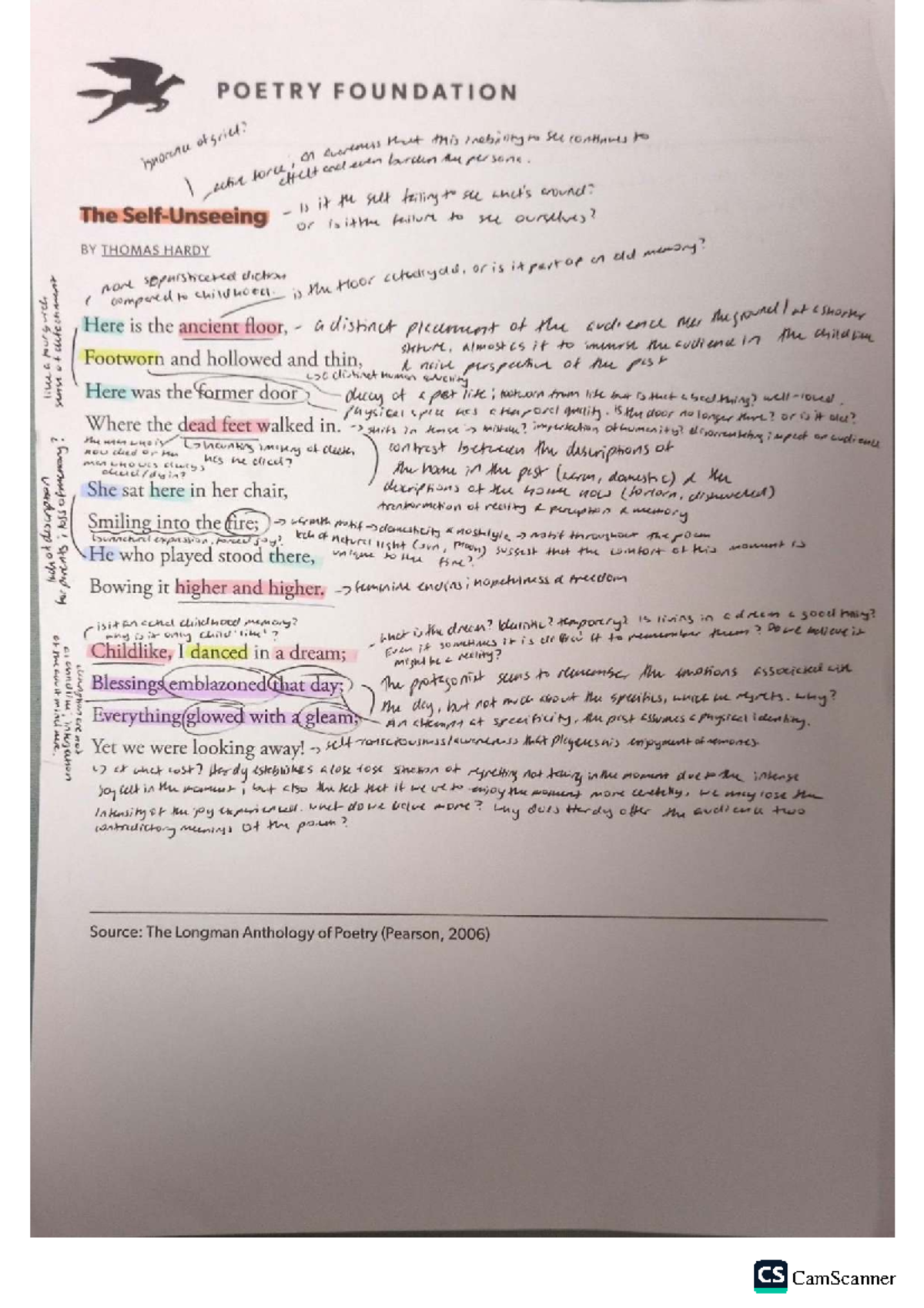 POETRY FOUNDATION: The Self Unseeing Annotations on Hardy's Themes ...