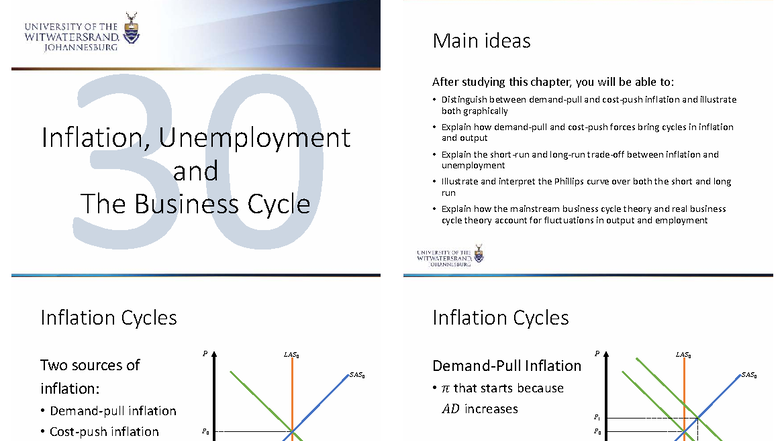 ECON 101: Inflation, Unemployment, and Business Cycles Overview - Studocu