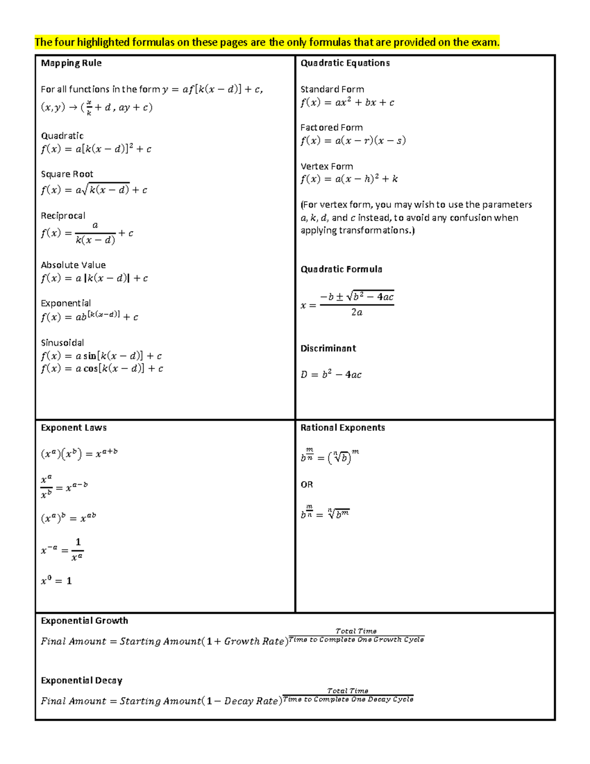 00 - Essential Formulas for Exam Preparation (Entire Course) - Studocu