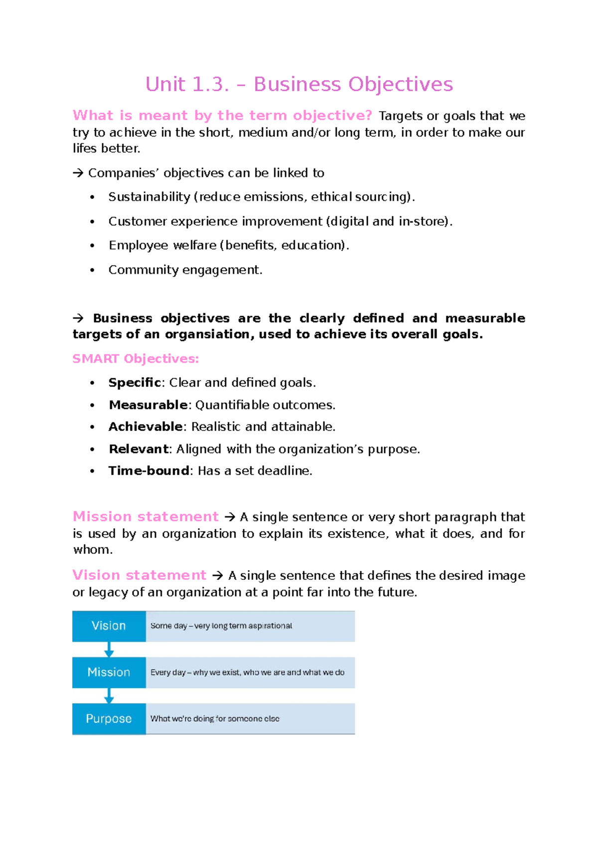 Unit 1.3 - Understanding Business Objectives and Their Importance - Studocu