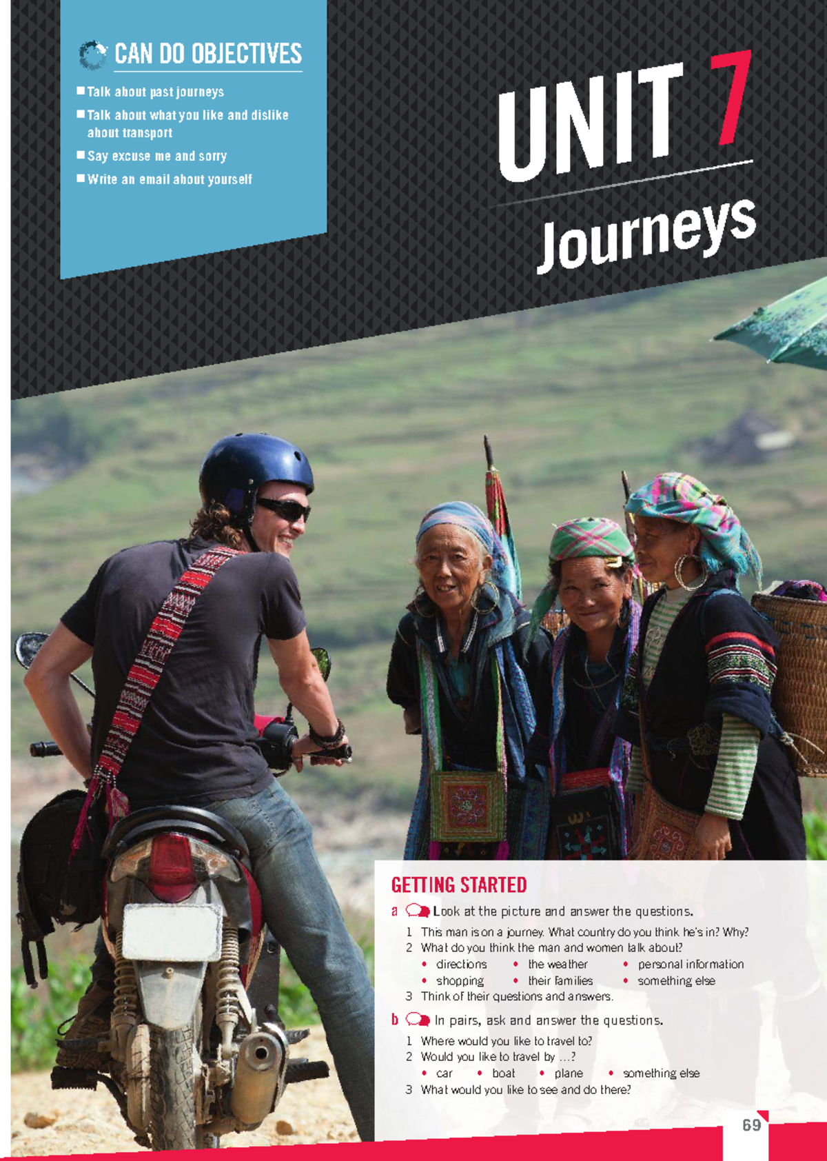Unit 7: Travel and Transport - CAN DO Objectives and Activities - Studocu