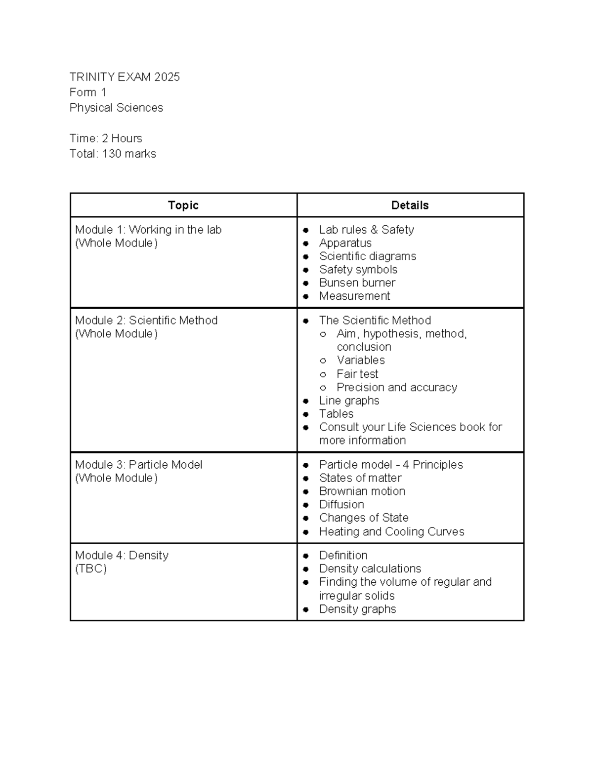Trinity Exam 2025: Form 1 Physical Sciences Study Guide - Studocu