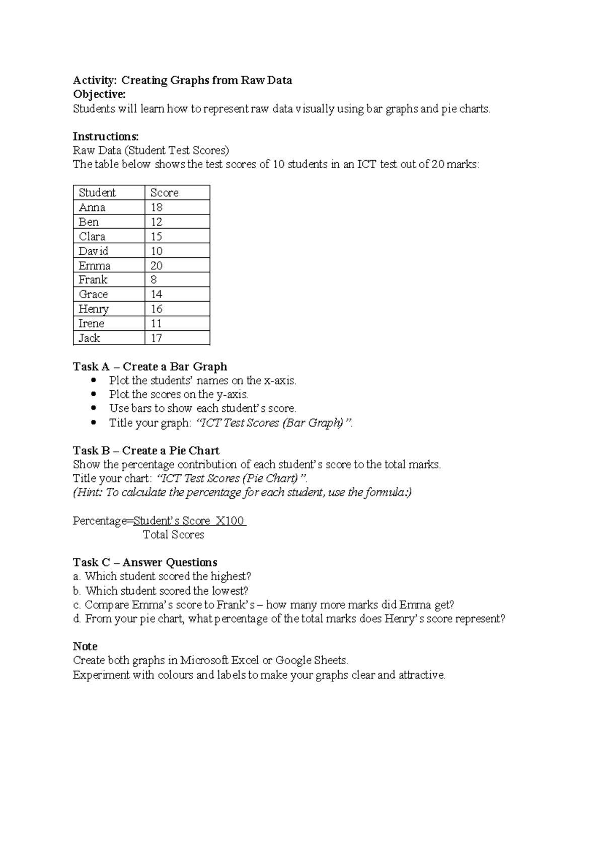 Graphing Activity 1: Visualizing Student Test Scores in ICT - Studocu