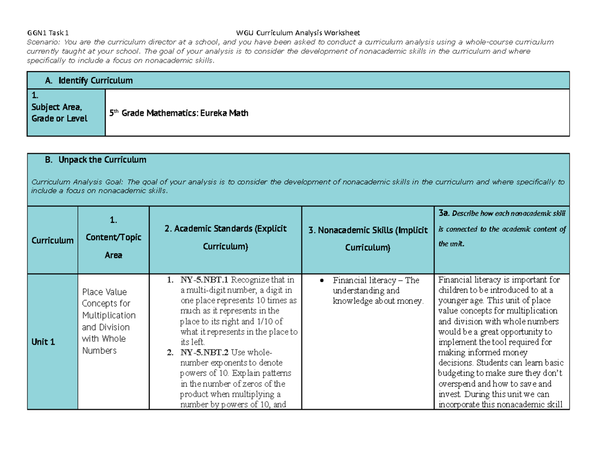 GGN1 Task 1: Curriculum Analysis of 5th Grade Math - Nonacademic Skills ...