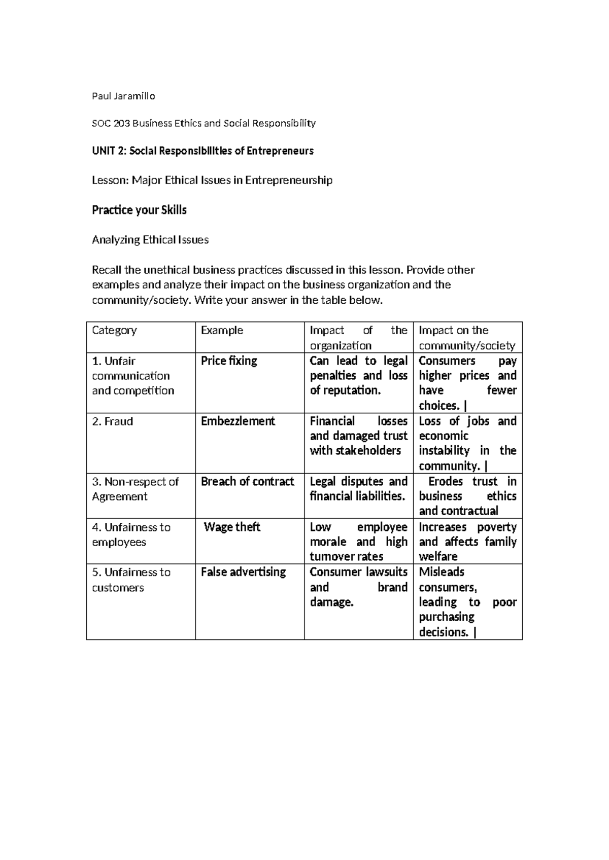 SOC 203 Unit 3 Lesson 2: Analyzing Major Ethical Issues in ...