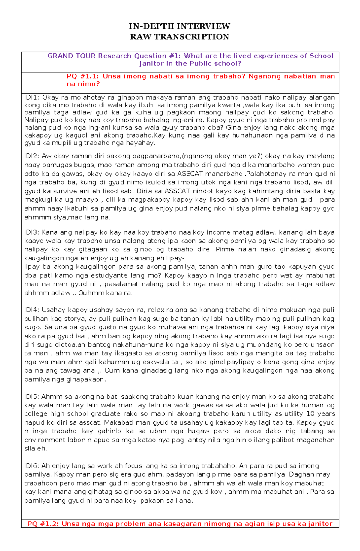 Transcription of IDI Interview Script on Janitors' Experiences - Studocu
