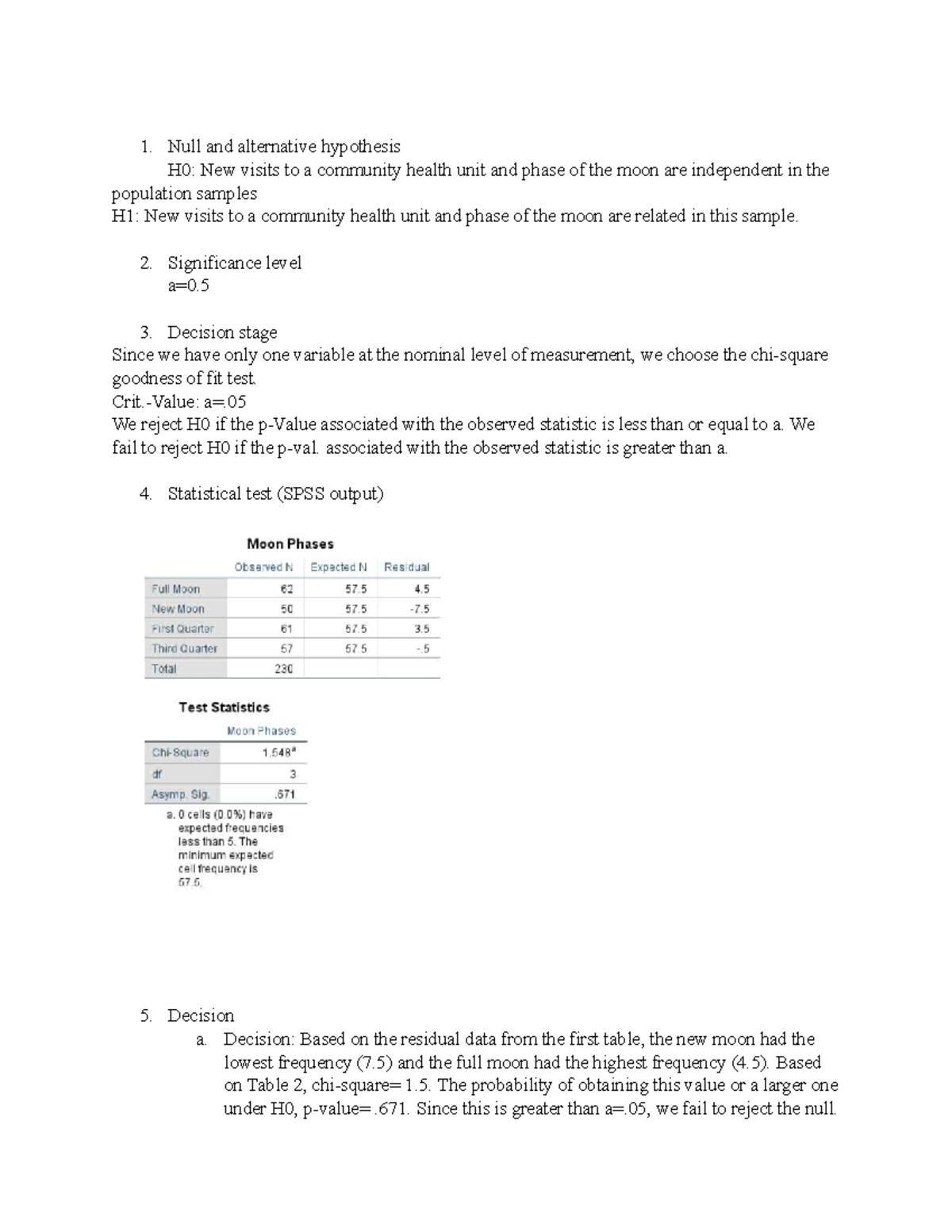 Lab 9: Analysis of Community Health Unit Visits and Lunar Phases - Studocu