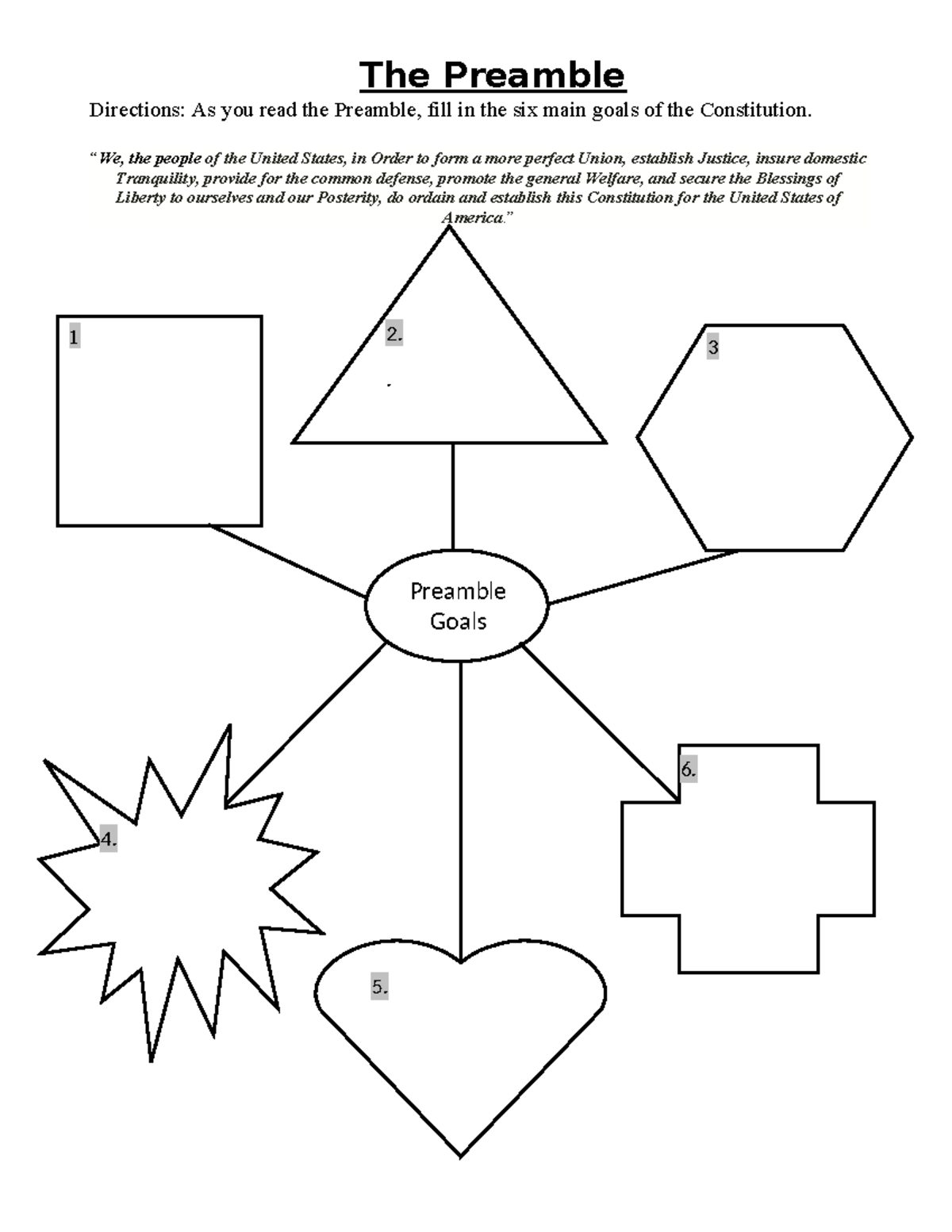 Preamble Worksheet: Six Main Goals of the Constitution - Studocu