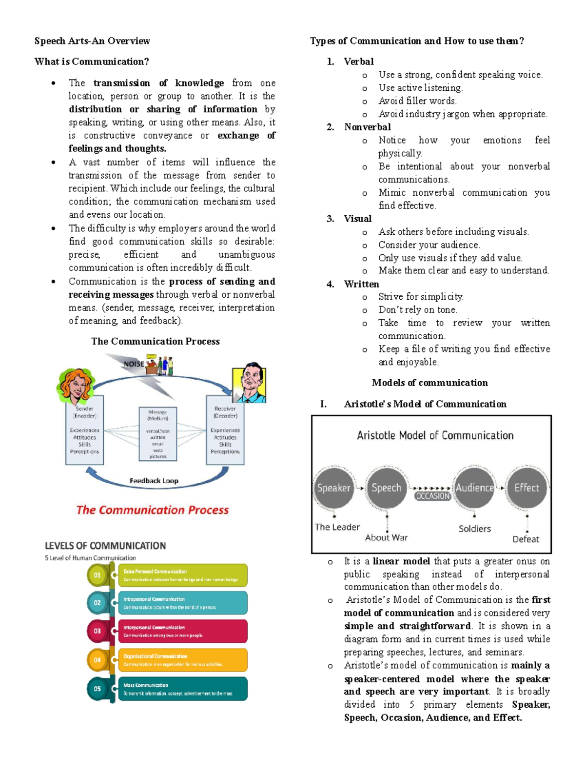 Speech & Theater Arts Notes: Exploring Communication Models - Studocu