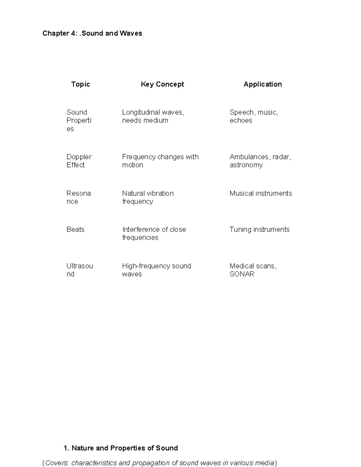 Waves and Optics Chapter 4: Sound Properties and Applications - Studocu