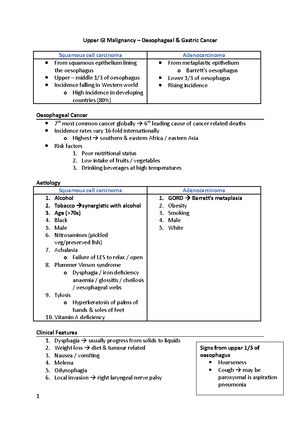 Clinical Core Tutorial - PR Bleeding - Surgery – CTT 3 - PR Bleeding ...