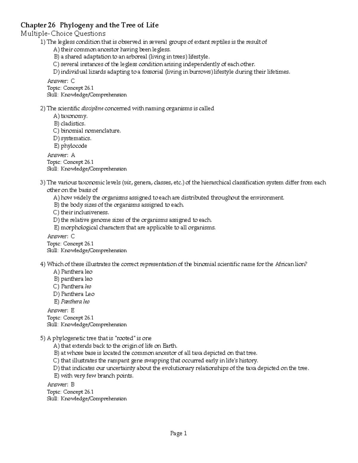 Phylogeny MCQs & Answers - Chapter 26 (Concepts and Cladistics) - Studocu