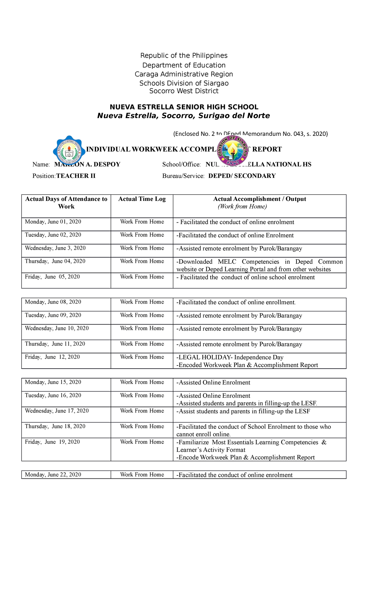 Accomplishment DTR dangas - (Enclosed No. 2 to DEped Memorandum No. 043 ...