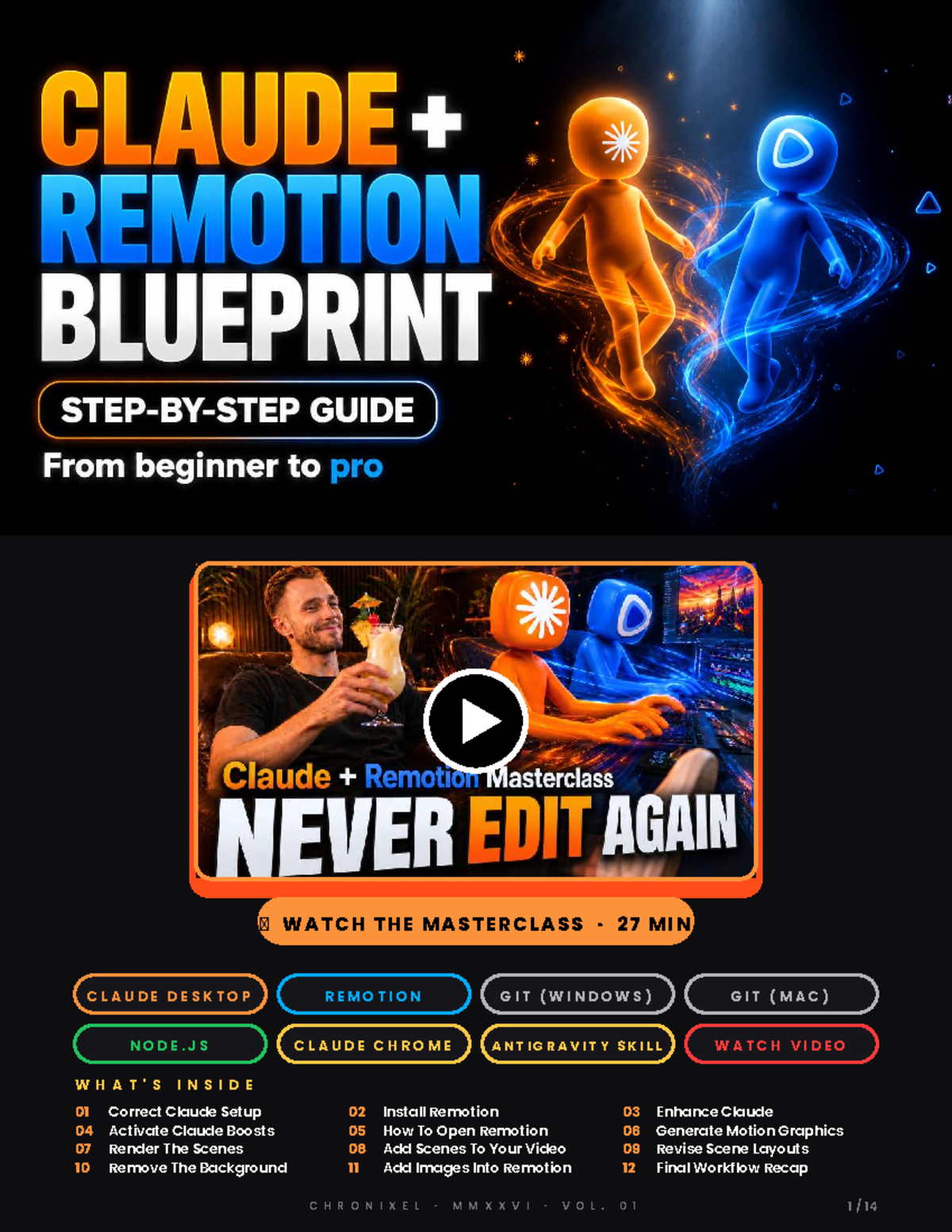 Claude-Remotion Blueprint: Masterclass Setup & Workflow Guide - Studocu