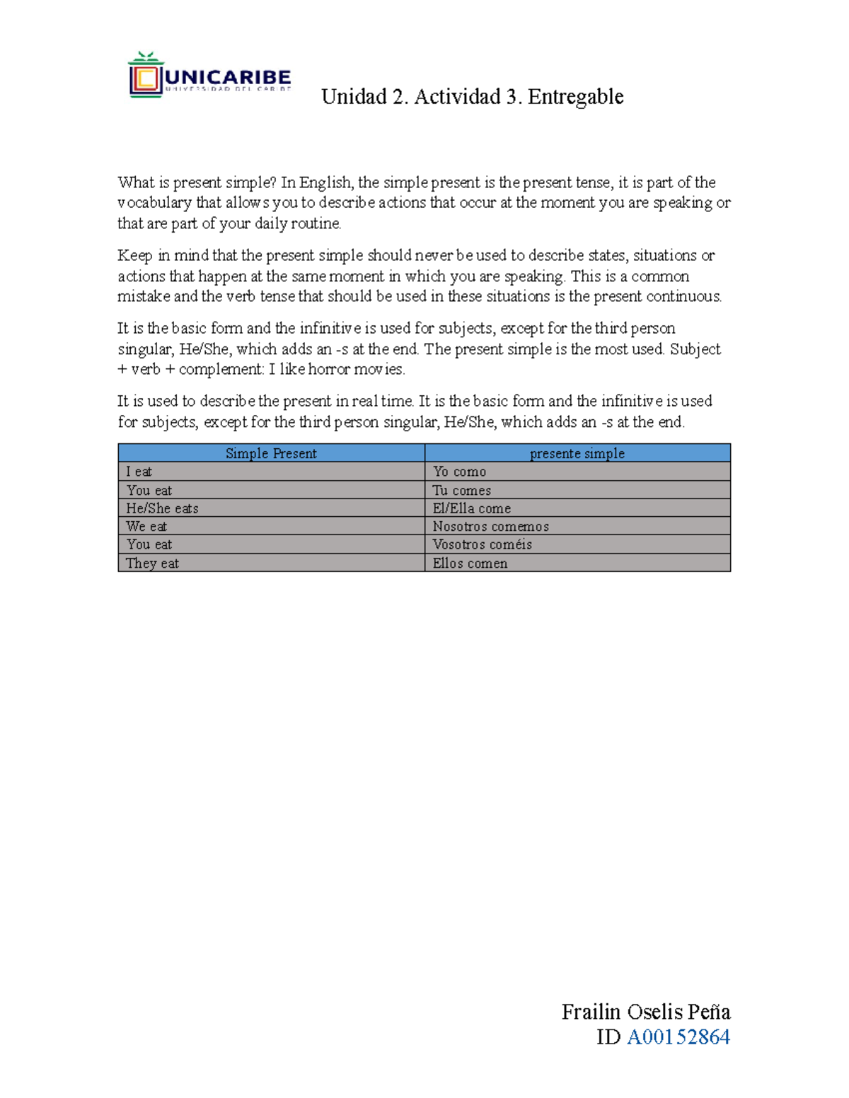 Unidad 2. Actividad 3. Entregable - Uso del Presente Simple - Studocu