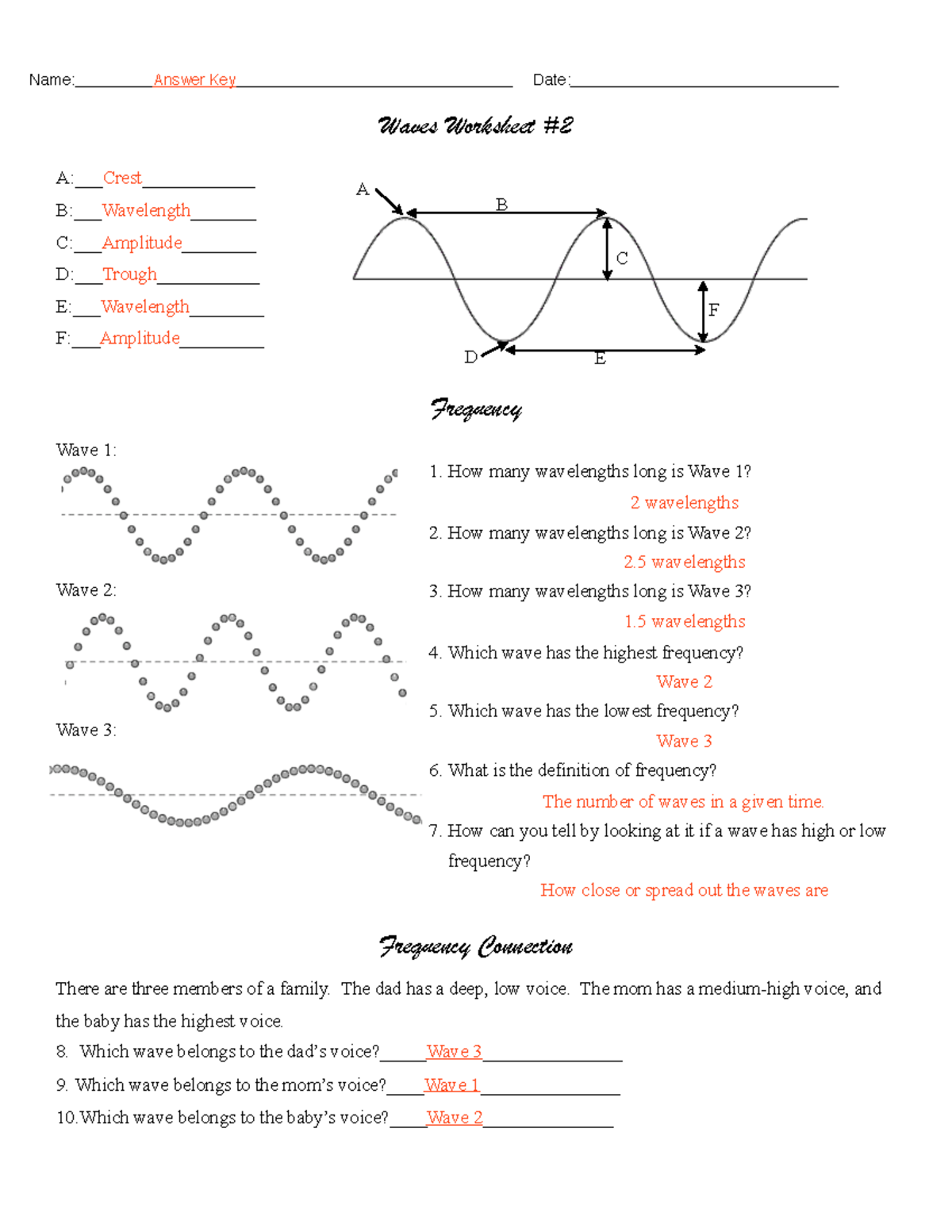 Regents Physics Electromagnetic Spectrum Worksheet Electromagnetic