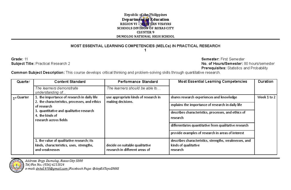MELCs for Practical Research 2 - Grade 11 First Semester Guide - Studocu
