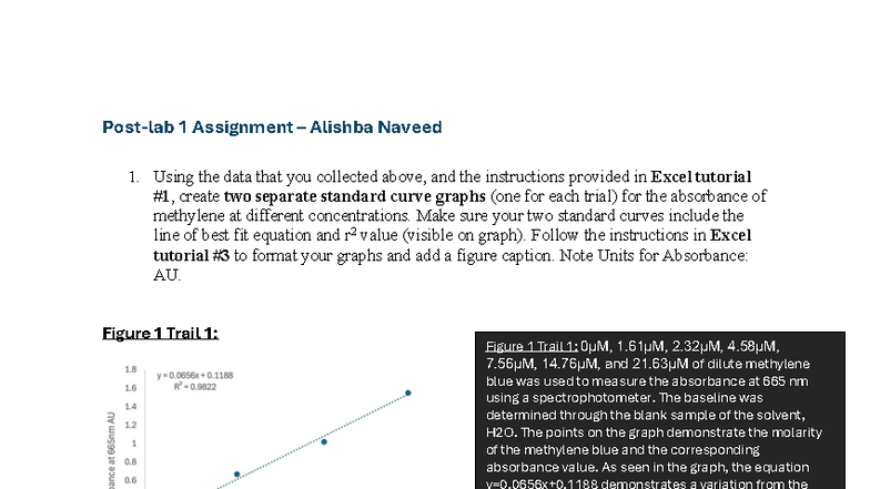 Post-lab 1: Standard Curves for Methylene Blue Absorbance Analysis ...