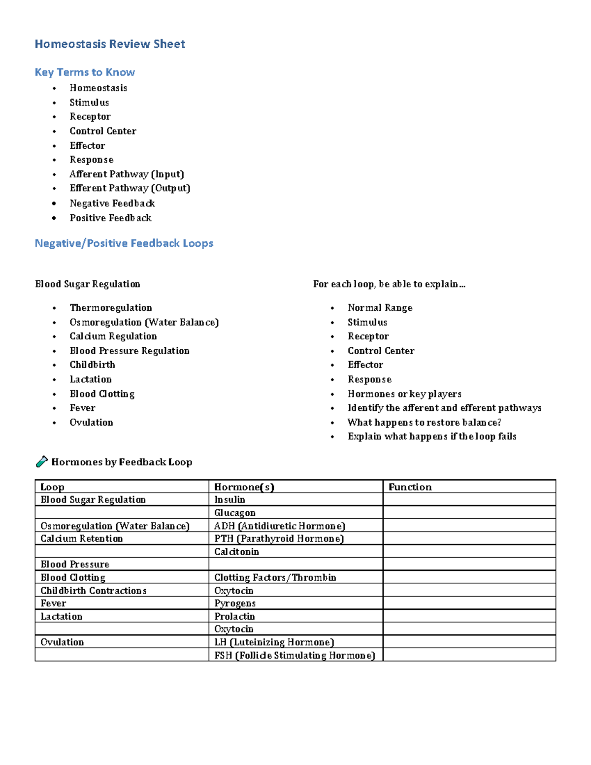 Homeostasis Review Sheet: Key Terms & Feedback Mechanisms - Studocu