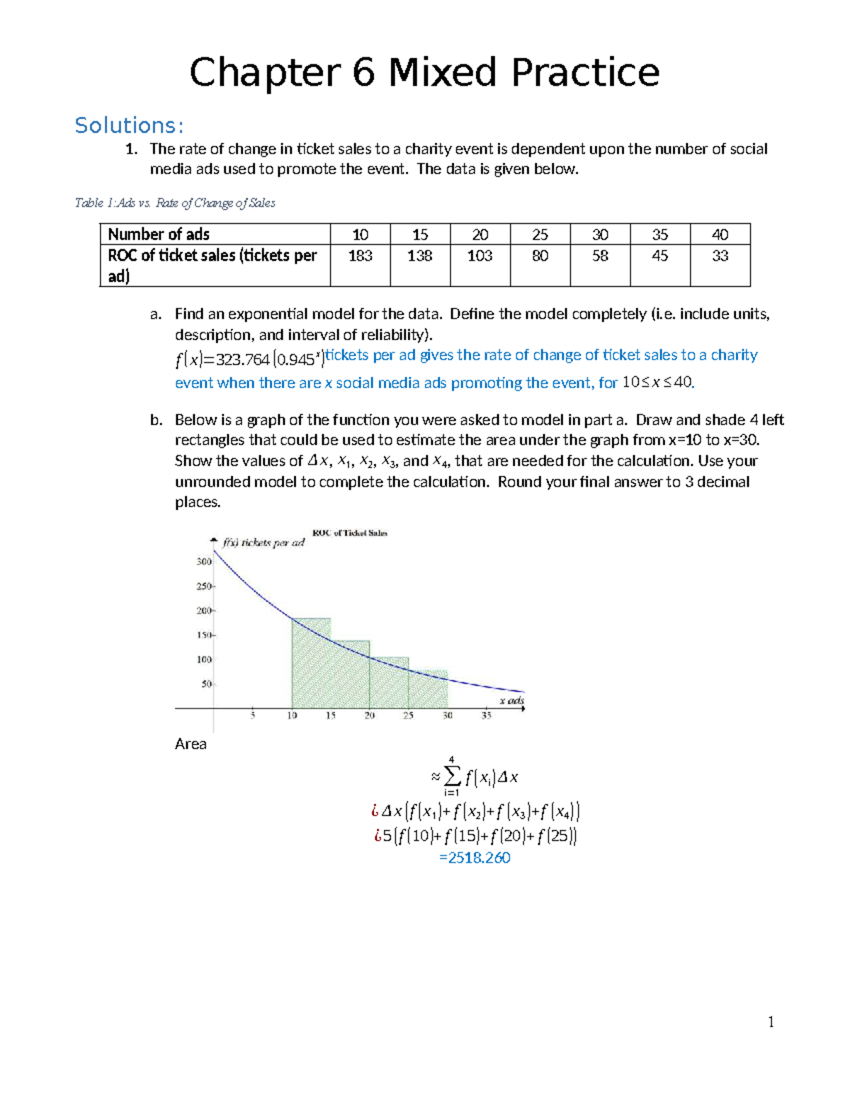 Chapter 6 Mixed Practice Solutions: Analyzing Rate of Change in Ticket Sales and - Studocu