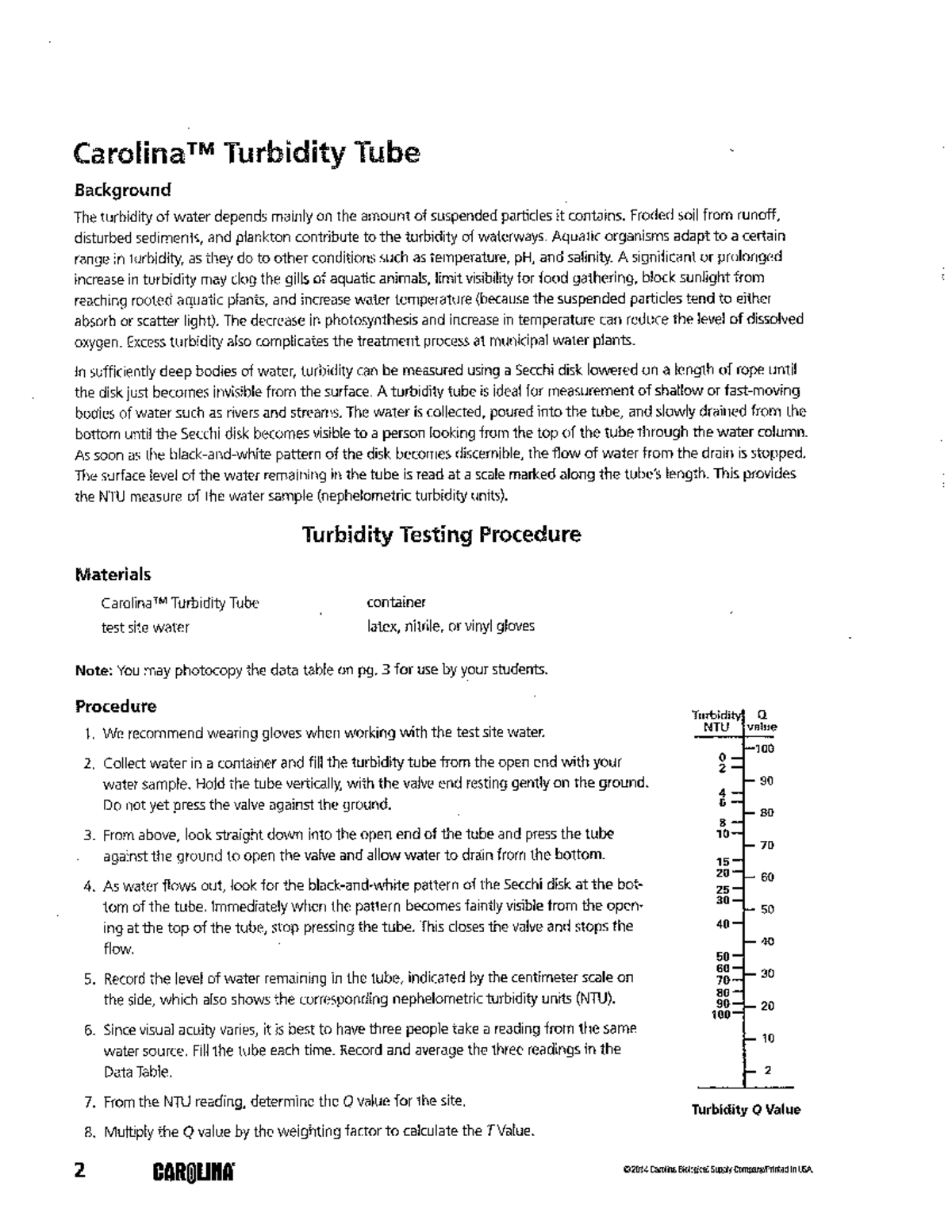 Carolina TM Turbidity Tube Activity: Measurement & Procedure Guide ...