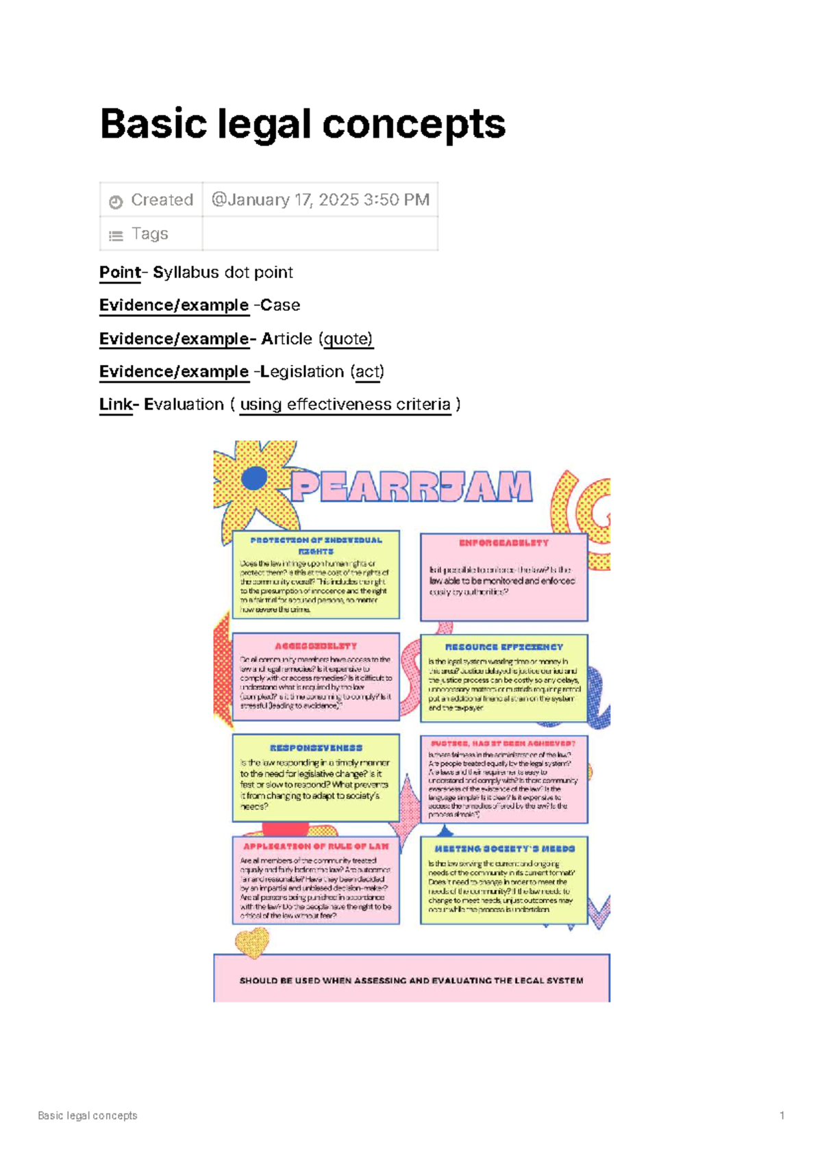 Basic Legal Concepts (LAW101): Understanding Law, Justice, and Fairness ...