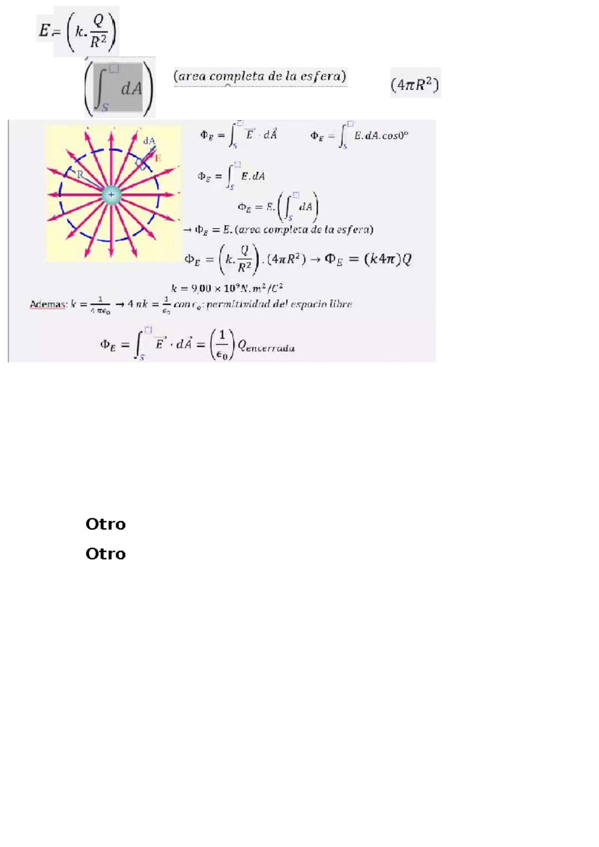 Física 2: Fórmulas para el Área de la Esfera y Potencial Eléctrico ...