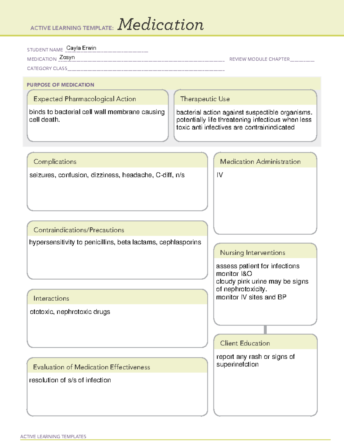 Active Learning Templates for Zosyn: Pharmacology Review - Studocu