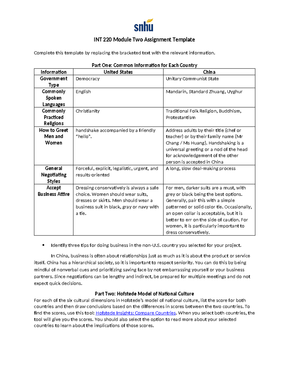 INT 220 Module Two Assignment: Cultural Insights & Business Strategies ...