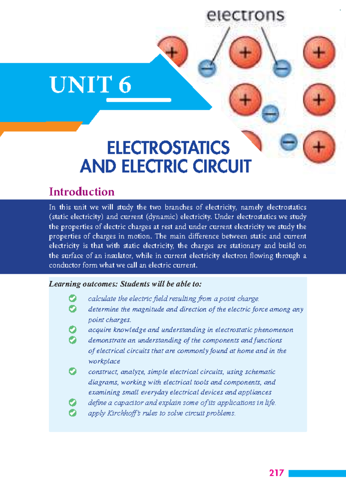 Physics 6: Electrostatics & Electric Circuits Study Guide - Studocu