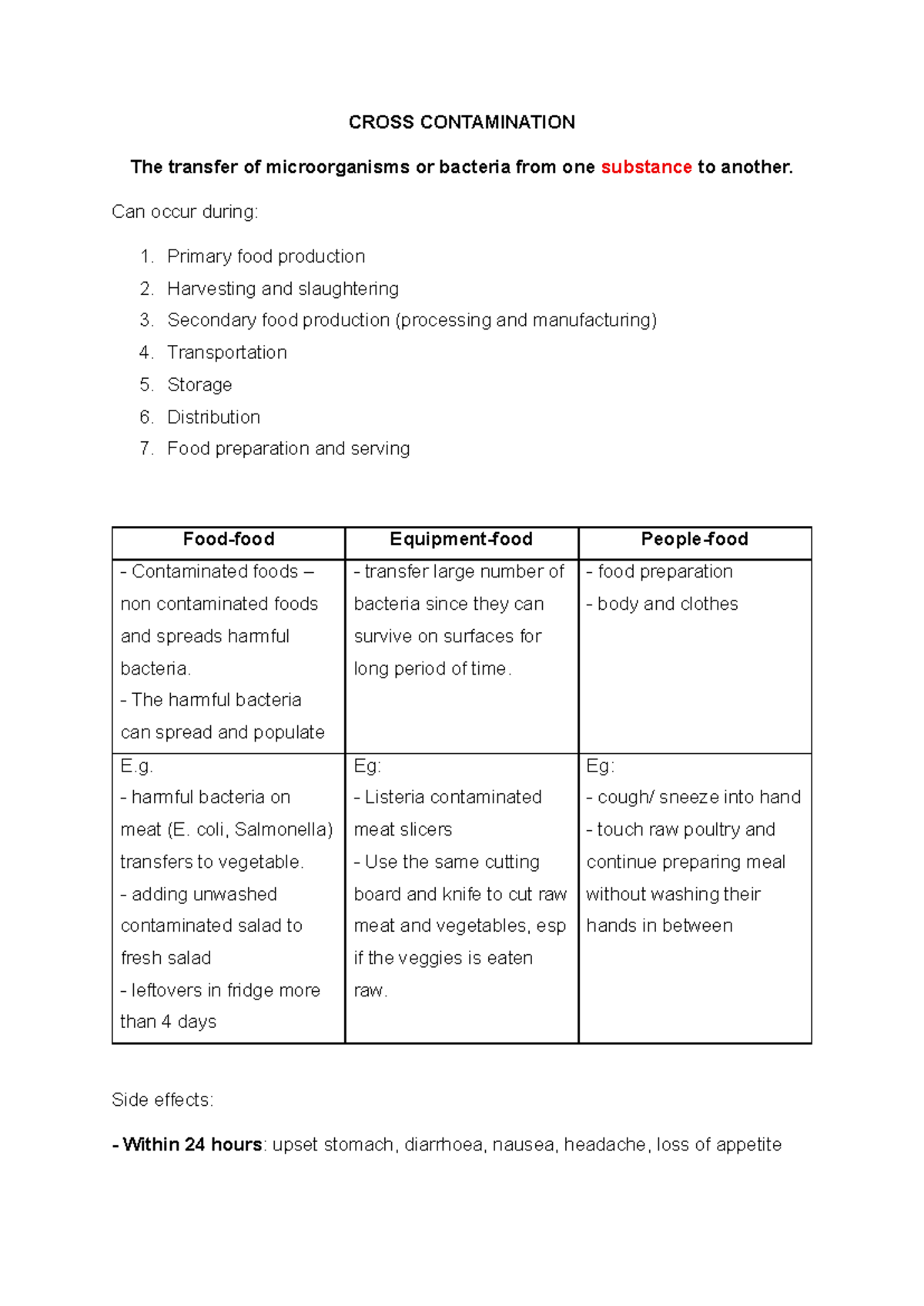 Cross Contamination: Understanding Risks and Prevention Strategies ...