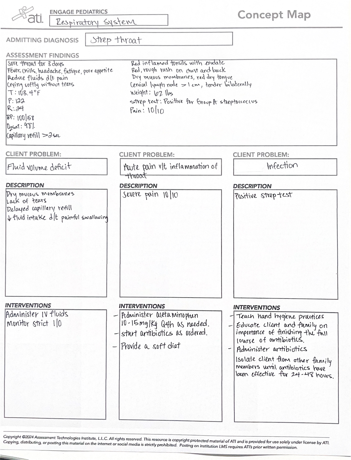 Peds concept map x3 - ENGAGE PEDIATRICS ati. Concept Map Respiratory ...